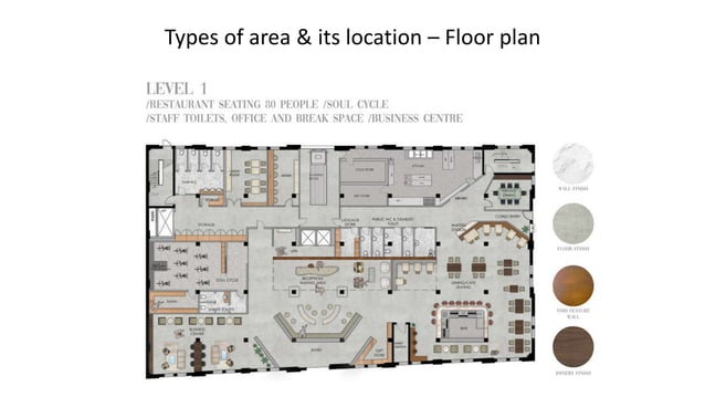 How to do an Architectural case study - | PDF