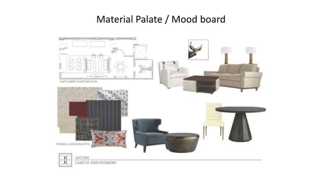 How to do an Architectural case study - | PDF