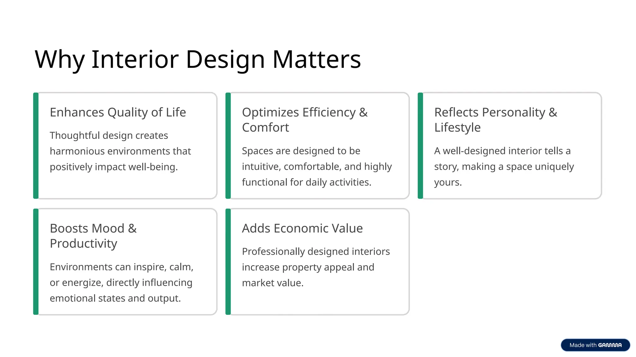 INTERIOR-DESIGN THE ART OF CREATING SPACE | PPTX