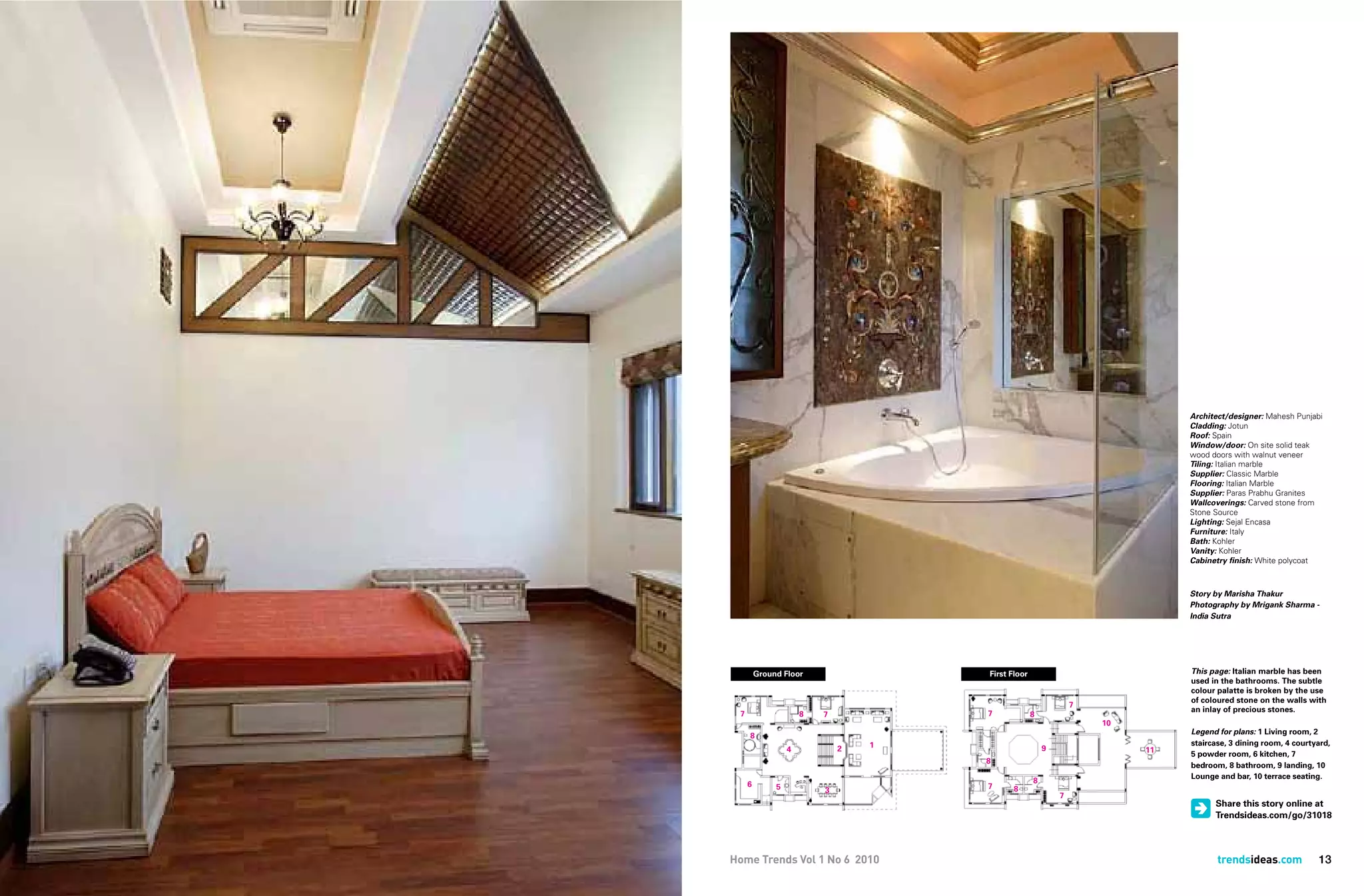 Trend Ideas by Mahesh Punjabi, Interior Designer 2 | PDF