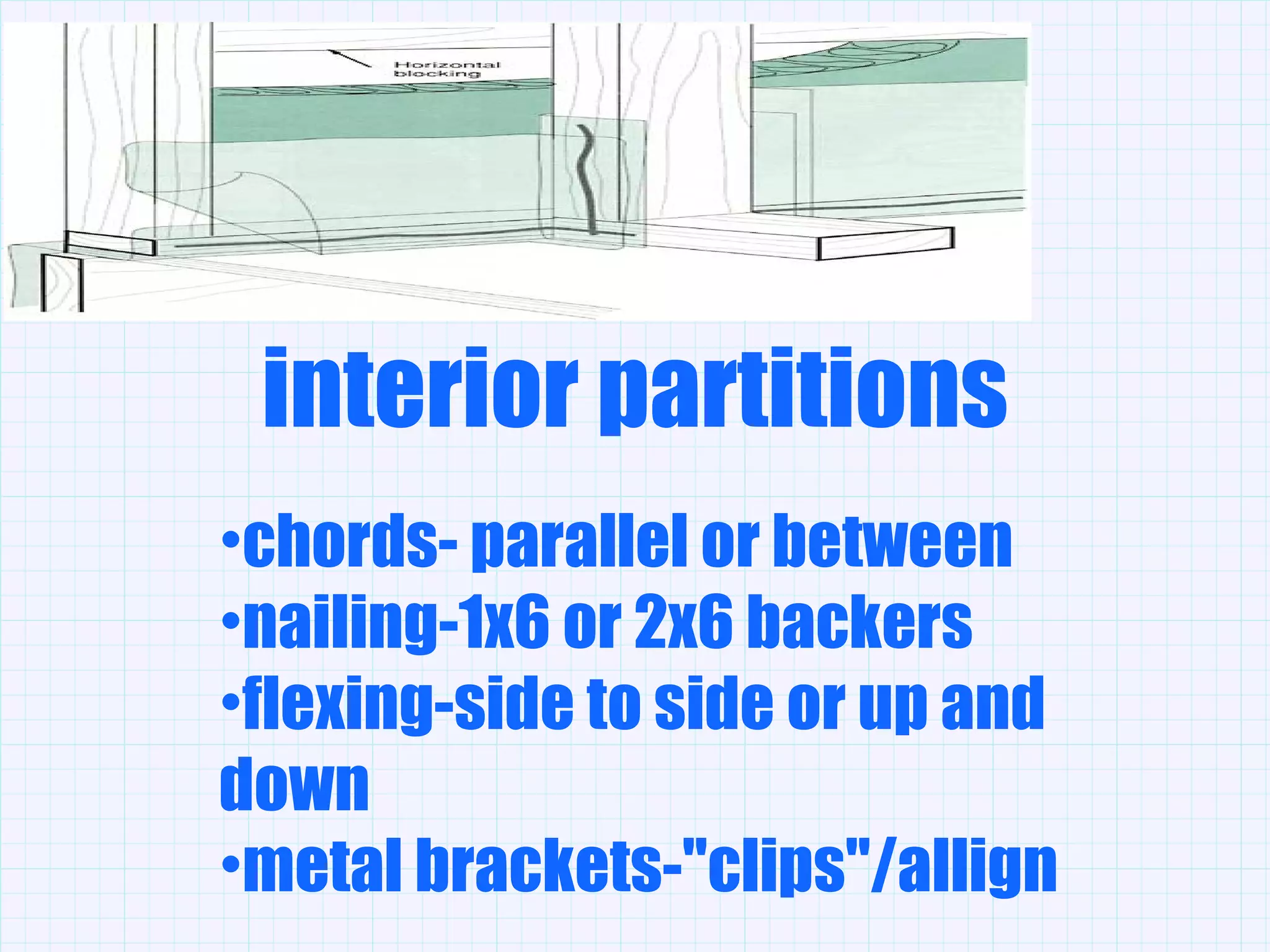 interior partitions | PPT