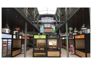 Minimarket Interior Design | PPT