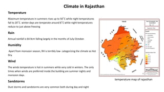 Interior and architecture of rajasth an | PDF