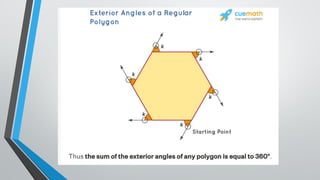 Interior and Exterior Angles of Polygon.pptx