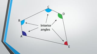 Interior and Exterior Angles of Polygon.pptx