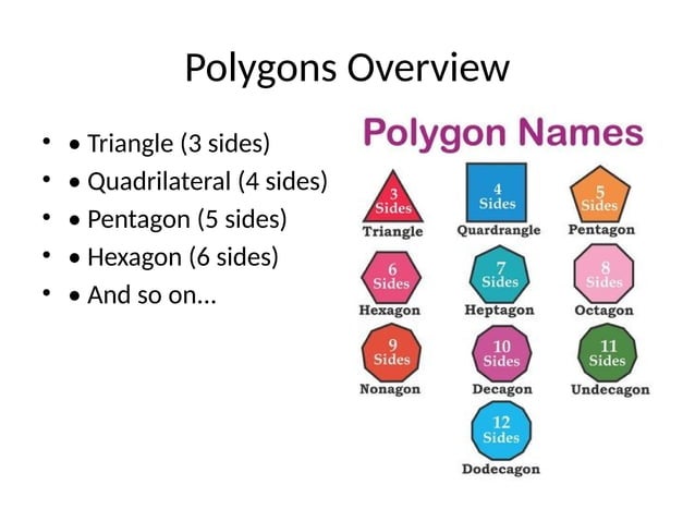 Interior_Angles_Polygon_Presentation.pptx