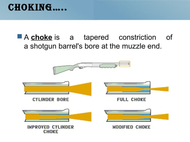 Interior ballistics / Internal ballistics | PPT | Arms & Ammunition ...