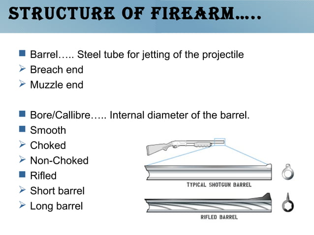 Interior ballistics / Internal ballistics | PPT | Arms & Ammunition ...