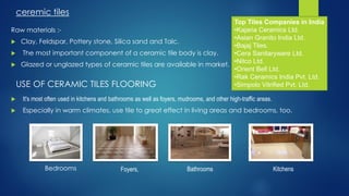 Interior design elements | PDF