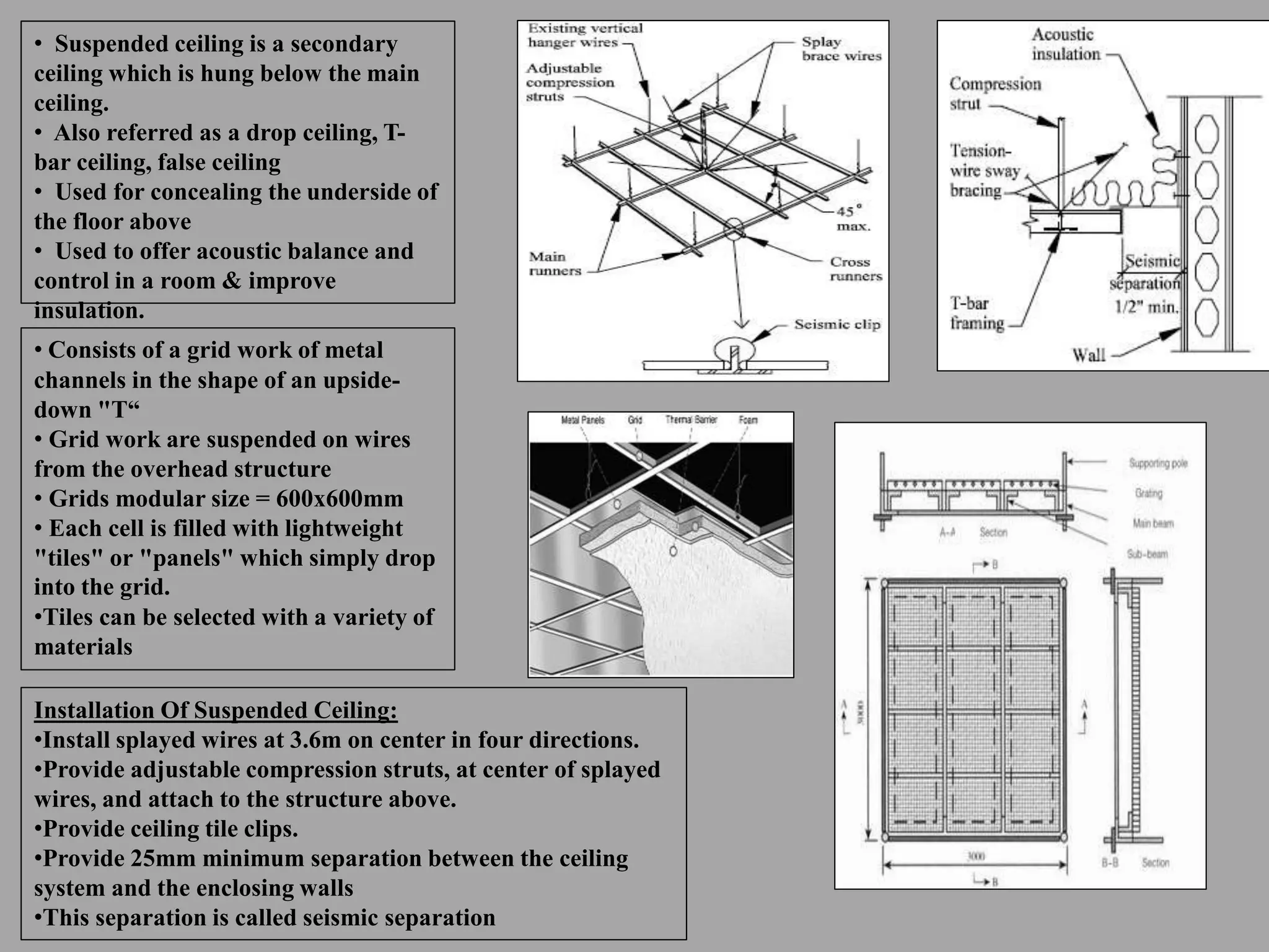 FALSE CEILING | PPTX