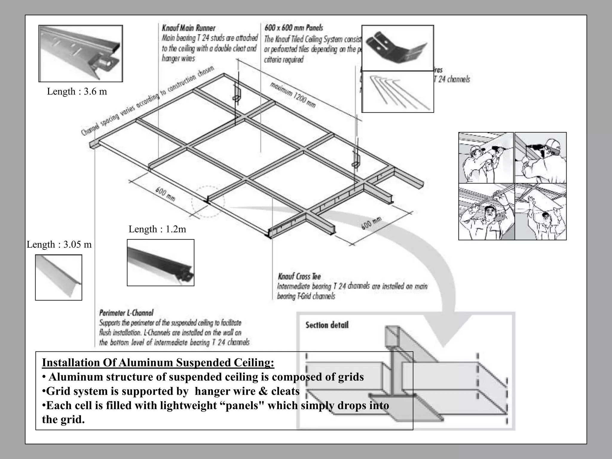 FALSE CEILING | PPTX