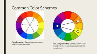 Interior design Module 1: elements of design | PPTX