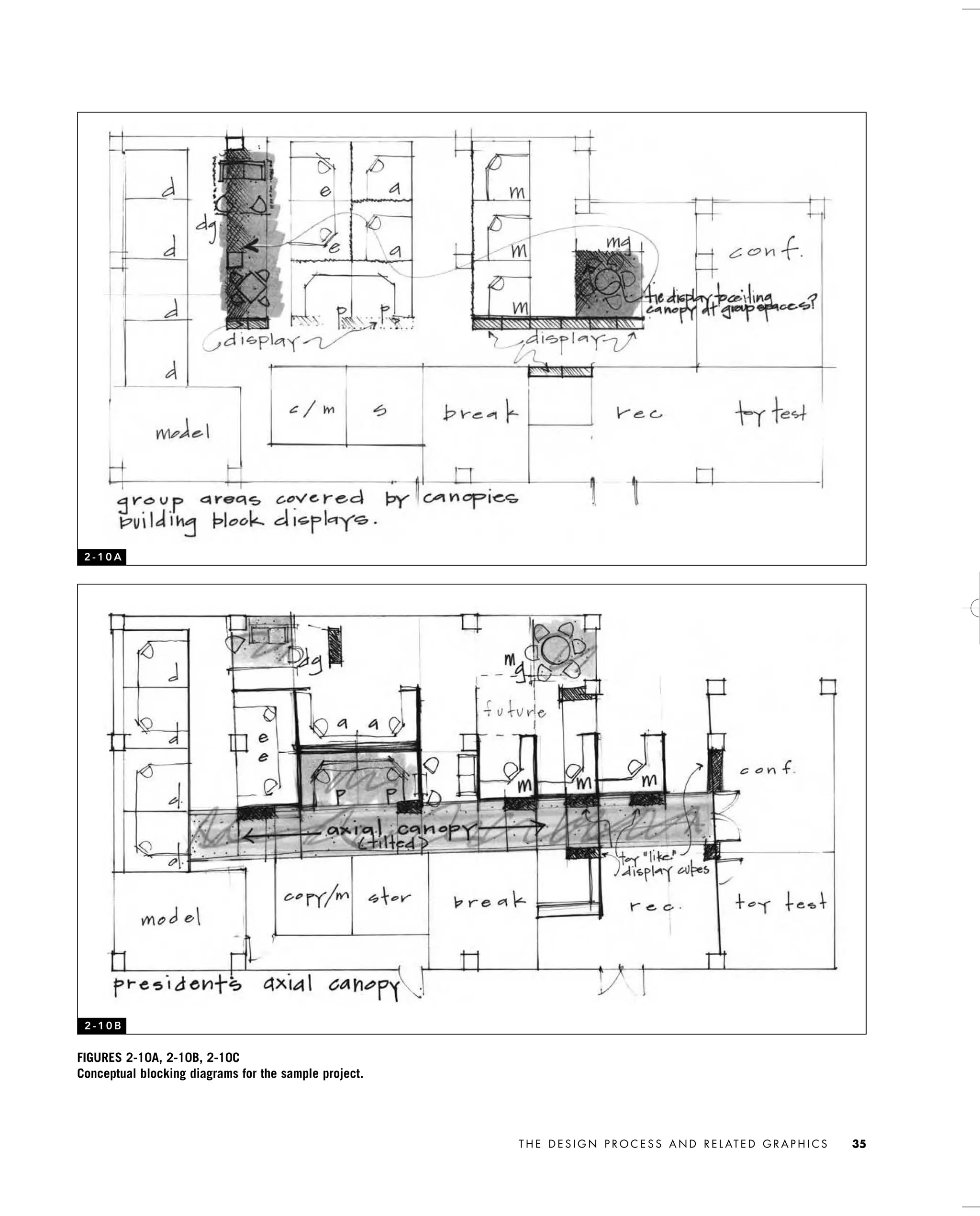 Interior design and visual presentation | PDF | Drawing and Sketching ...