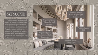 Interior Design Final Project Full.pdf