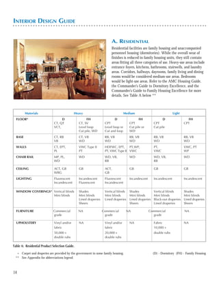 Interior Design Guide.pdf