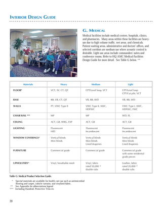 Interior Design Guide.pdf