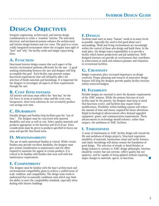 Interior Design Guide.pdf