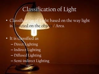 Interior Designing: Lighting | PDF