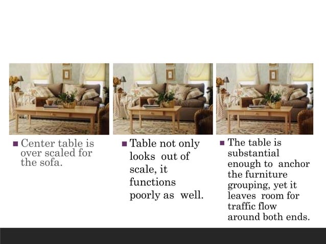 Interior Design Lecture 1- Chapter 1 (Introduction).pptx | Interior ...