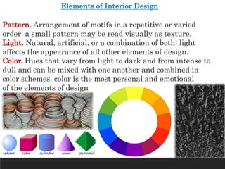 Interior Design Lecture 1- Chapter 1 (Introduction).pptx