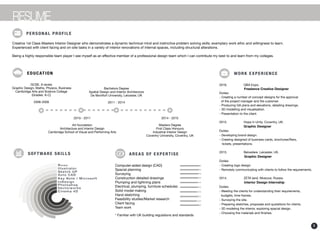 Interior Design portfolio | PDF