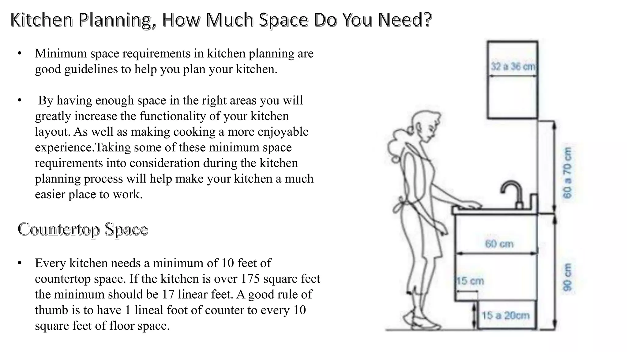 Space Planning Of Kitchen | PDF