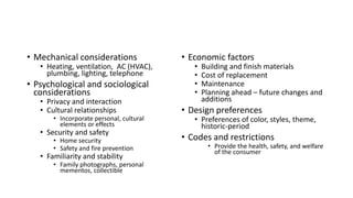 interior_design_site_survey_and_clients_questionnaire_checklist.pdf