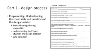 interior_design_site_survey_and_clients_questionnaire_checklist.pdf