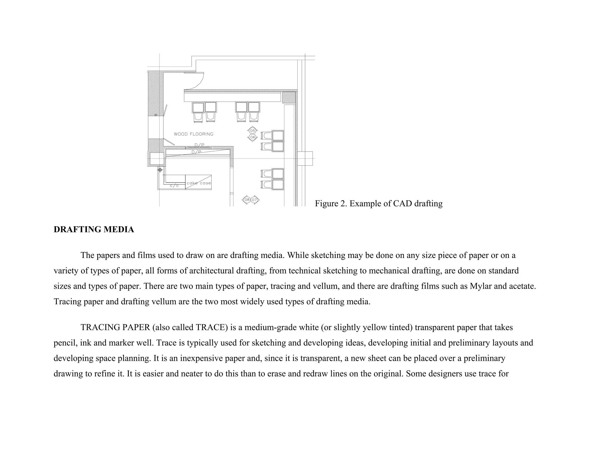 Interior design student handbook (1) | PDF