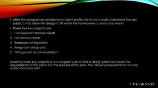 Interior design studio client profile | PDF