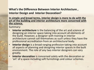 Interior design styles 1 | PDF