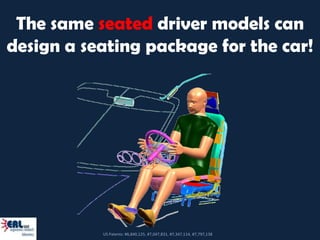 Interior design to comfortably fit all drivers in the car | PPT