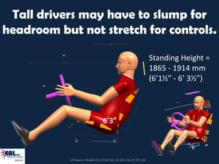 Interior design to comfortably fit all drivers in the car | PPTX