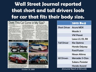 Interior design to comfortably fit all drivers in the car | PPT