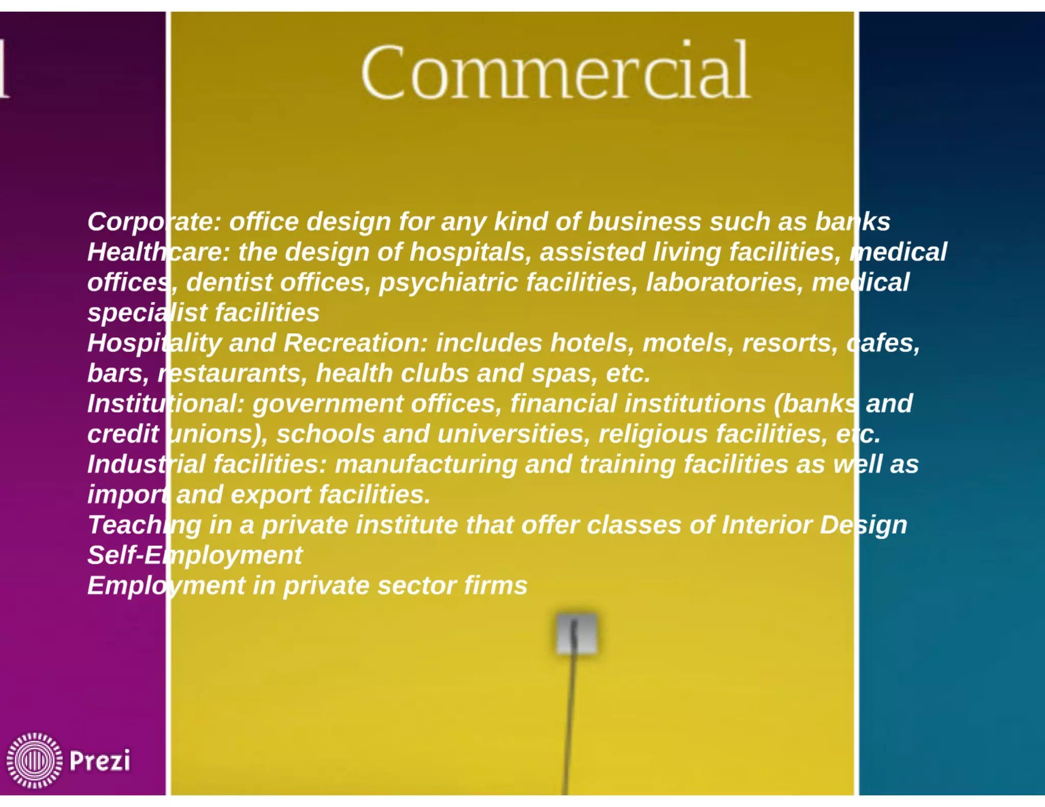 Interior Design Typology | PDF
