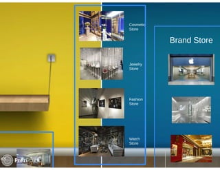 Interior Design Typology | PDF
