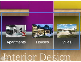Interior Design Typology | PDF