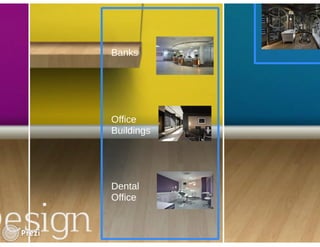 Interior Design Typology | PDF