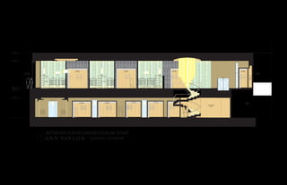 Interior Elevations | PDF