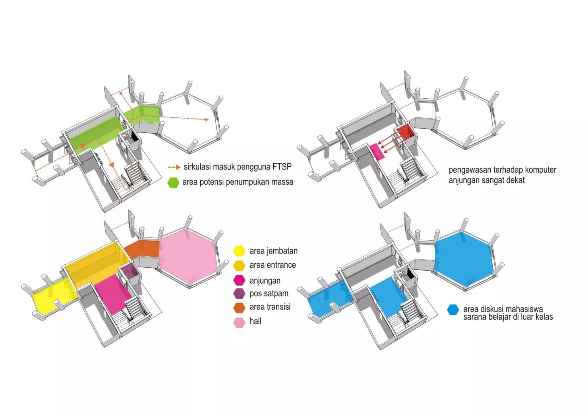 Desain Interior Entrance FTSP UII | PDF