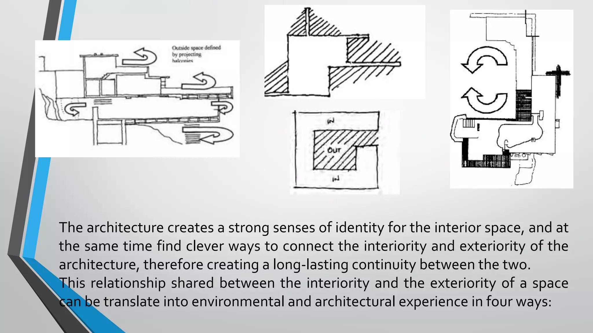 Interior exterior | PDF