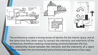 Interior exterior | PDF