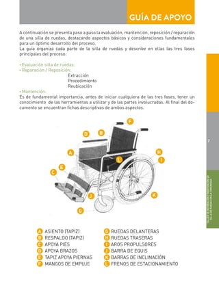 Taller de reparación y mantencion de Silla de Ruedas en comunidad | PDF