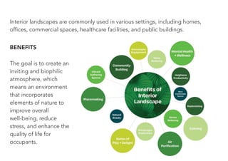 Interior Landscape and Landscape Features Extraction | PDF