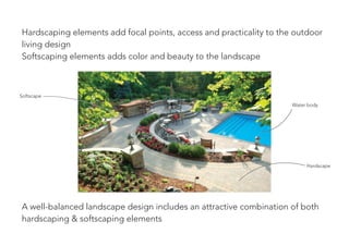 Interior Landscape and Landscape Features Extraction | PDF