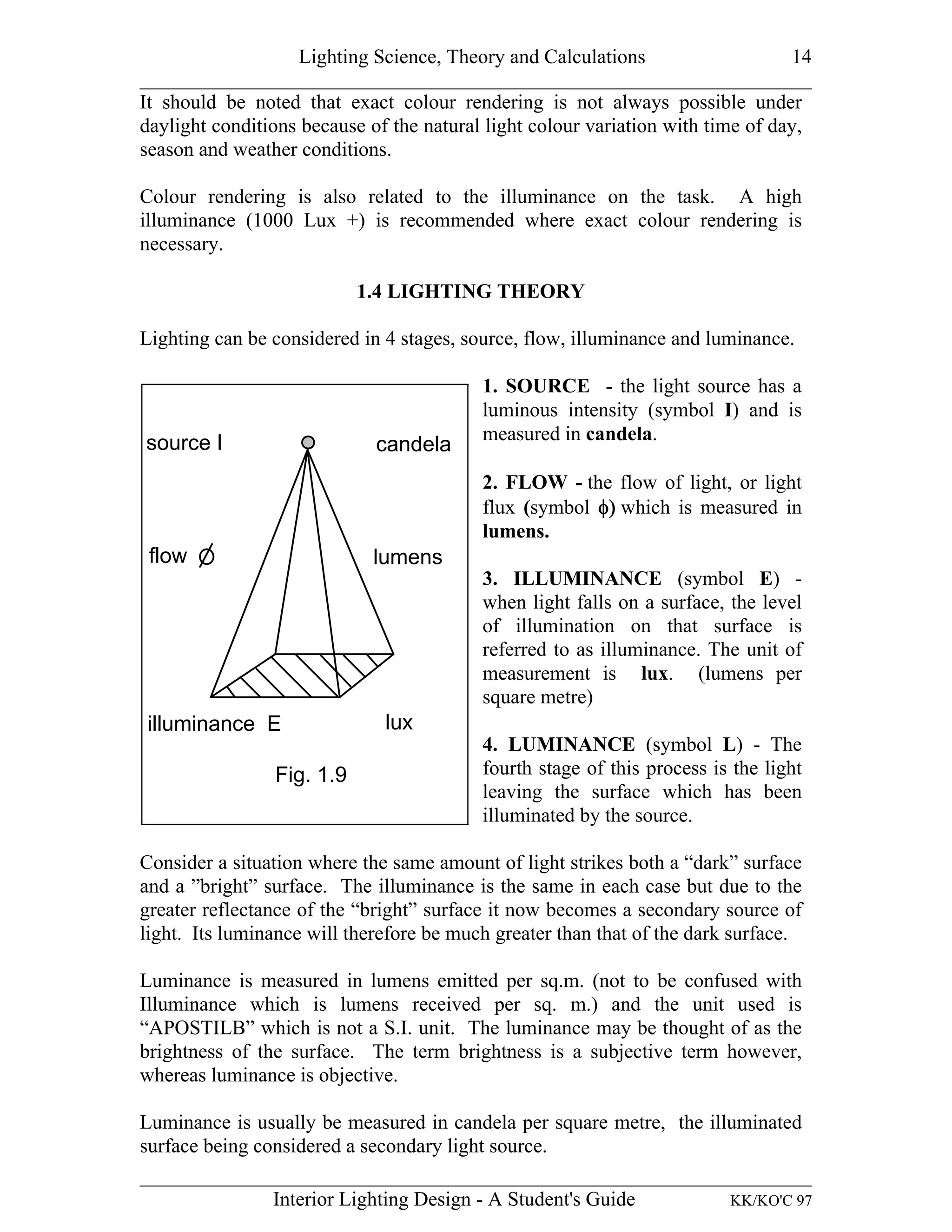 INTERIOR LIGHTING DESIGN A STUDENT'S GUIDE | PDF