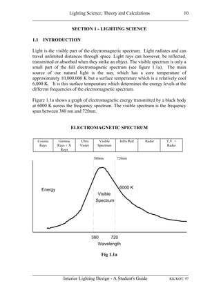 INTERIOR LIGHTING DESIGN A STUDENT'S GUIDE | PDF