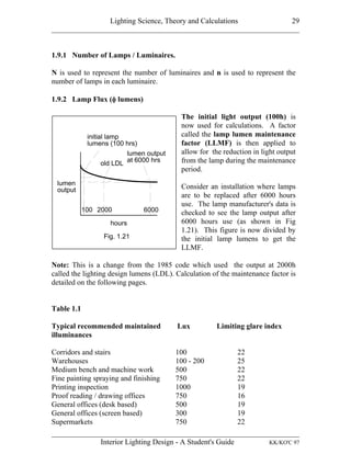 INTERIOR LIGHTING DESIGN A STUDENT'S GUIDE | PDF