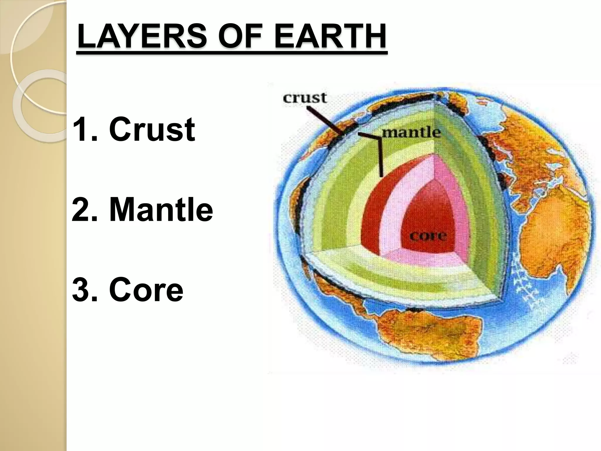 Interior of the earth | PPTX