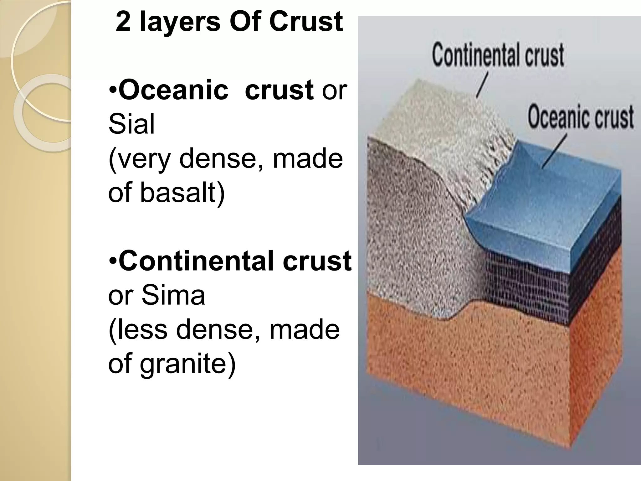 Interior of the earth | PPTX